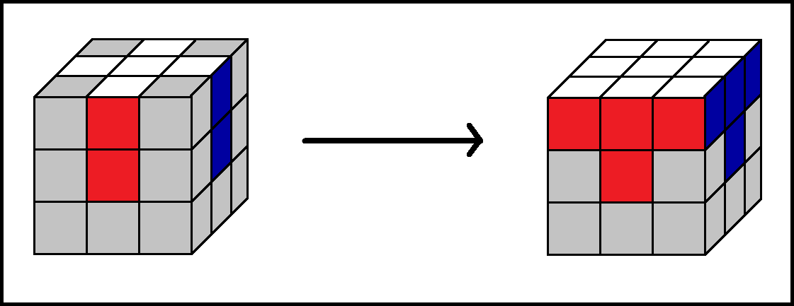 3x3x3 LBL (Layer by layer)! | Cubesolving